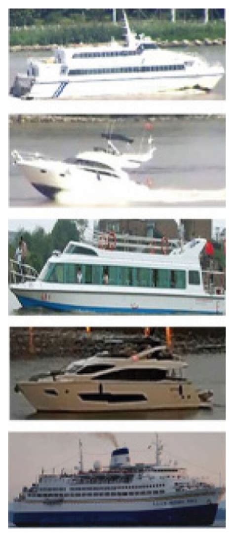 ship target detection algorithm based on improved yolov3 for maritime