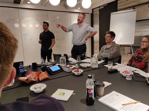 agilicist on linkedin agilicist agile scaledagileframework
