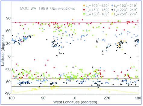 Temporal And Spatial Distribution Of Dust Storms Observed By The Mars Download Scientific