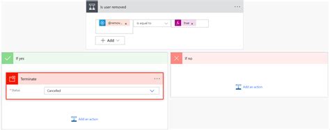 Use Power Automate To Force Sync An Azure Ad User To Dataverse