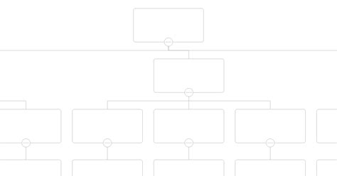 Scrollbars Orgchart Js