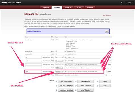 How To Set Up Custom Domain For An App On Amazon Ec2 Stack Overflow