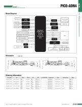 PICO ADN AAEON PDF Catalogs Technical Documentation Brochure