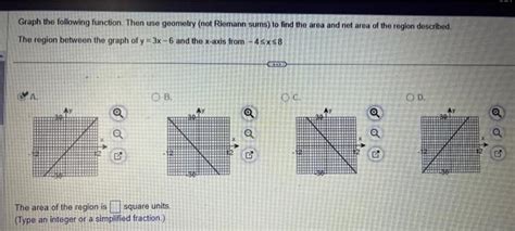 Solved Graph The Following Function Then Use Geometry Not
