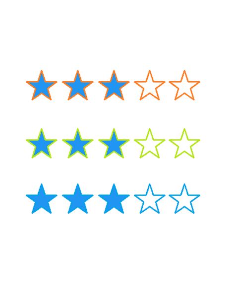 Xamarin Rating Control 5 Stars Rating Bar Syncfusion