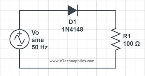 Rectifier Circuits Working Explained Half Wave Full Wave