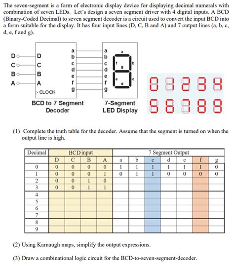 Binary To Decimal Verilog 7 Segment Display Filegast