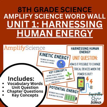 Amplify Science Bundle Unit 1 7 8th Grade Science Focus Wall Full Year