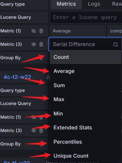 link to updated documentation elasticsearch grafana labs community