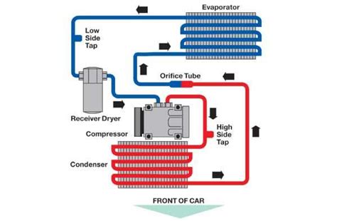 Understanding The Fundamentals Of Chiller System Diagrams