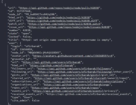 How To Use The Github Pulls Api To Manage Pull Requests • Stateful