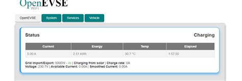 Divert Mode Charge Without Available Beta Version Issue OpenEVSE Openevse Esp