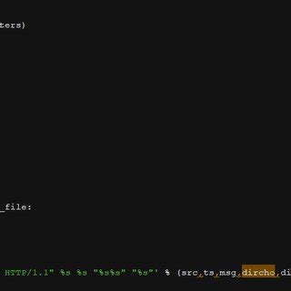 SQL Injection Log Code Download Scientific Diagram