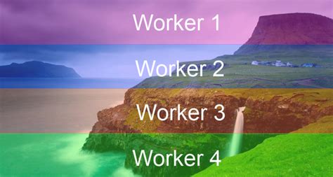 Using Web Workers To Improve Performance Of Image Manipulation Codeproject