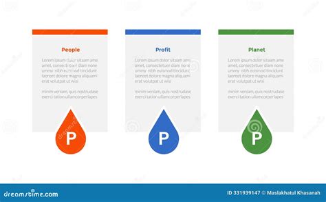 3p Sustainability Infographics Template Diagram With Box Table 3 Point Step Creative Design With