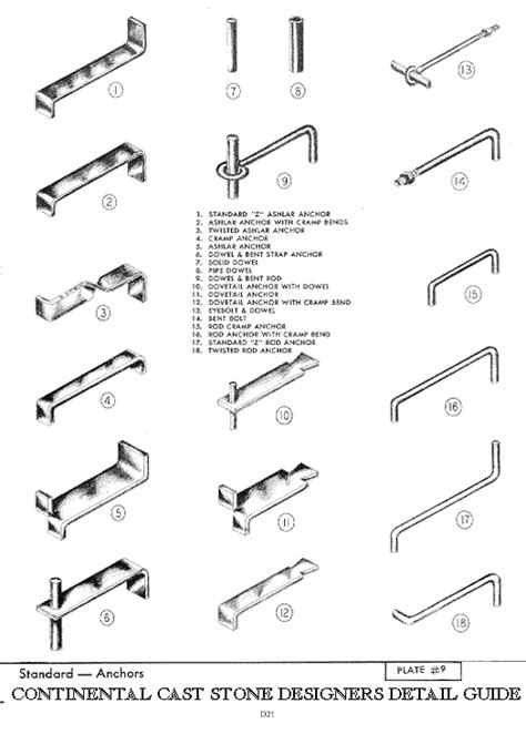 Standard Anchors Continental Cast Stone