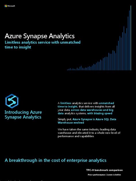 Azure Synapse Analytics Pdf Apache Spark Microsoft Azure