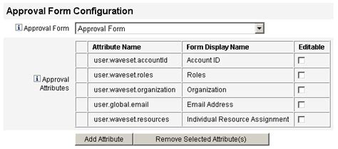 Configuring The Approval Form Approvals Tab Approval Form Configuration Section Sun Identity