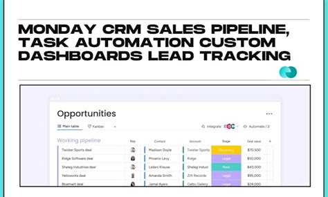 Setup Monday Crm Sales Pipeline Task Automation Custom Dashboards Lead Tracking By