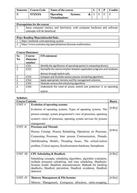 OPERATING SYSTEM Semester Course Code Name Of The Course L T P Credits II ITXXXX Operating