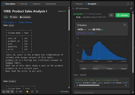 365days Day62 Leetcode Dj Upraity