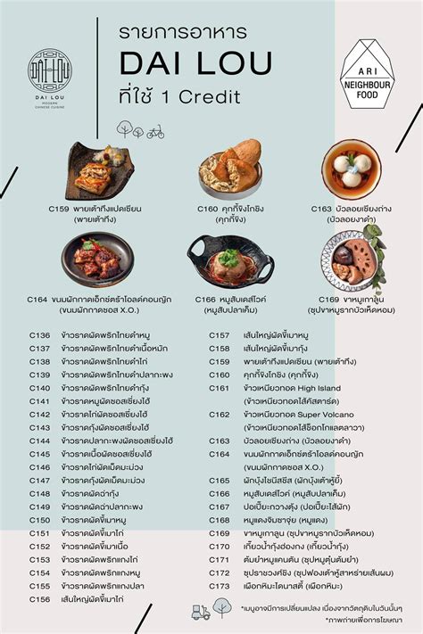Food Lab Thailand Bangkok