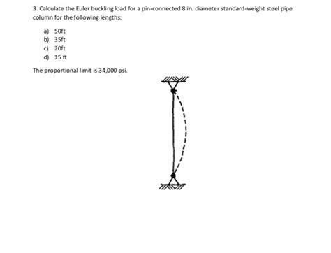 solved 3 calculate the euler buckling load for a pin co