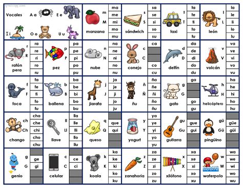 Silabarios Página 3 Imagenes Educativas