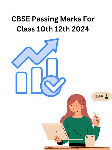 Cbse Passing Marks For Class 10th 12th 2024