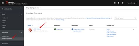 Red Hat Openshift Streams For Apache Kafka Pricing At Loyd Honore Blog