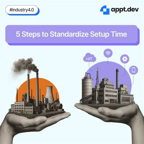 How To Standardize Setup Time Across Shifts Appt Software