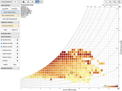 Psychrometric Chart Explained Psychrometric Chart Refrigeration And Minga
