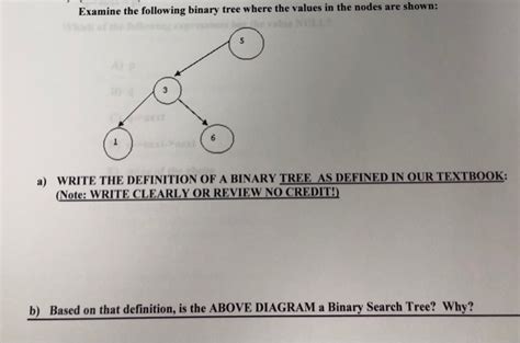 Solved Examine The Following Binary Tree Where The Values In Chegg Com