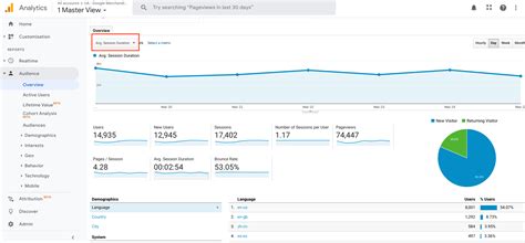 Everything You Need To Know About Google Analytics Engagement Rate