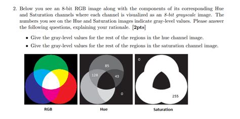 2 Below You See An 8 Bit Rgb Image Along With The 2 Below You See An 8 Bit Rgb Image Along With The