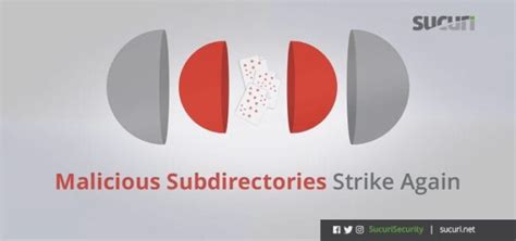 Sql Injection Vulnerability In Ninja Forms