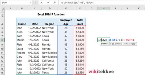 Master Excel Sumif Function 19 Examples Wikitekkee
