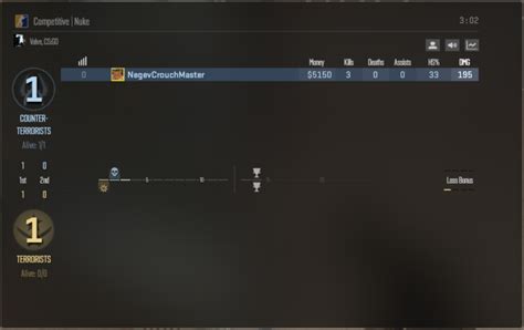 How To Check Your Kd In Cs2 Cs2info