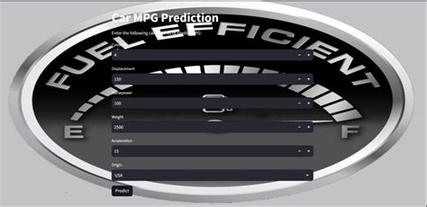 Guru Prasad Ba On Linkedin Machinelearning Datascience Streamlit Tensorflow Python Ai