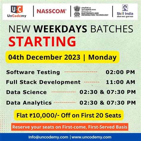 Uncodemy Ittraining Fullstackdevelopment Softwaretesting Mern Uncodemy
