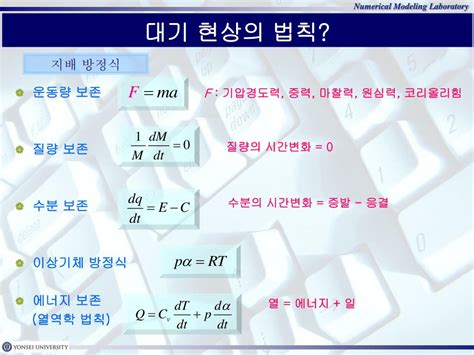 Ppt 대기과학에서의 수치모델링 Numerical Weather Prediction Nwp Powerpoint Presentation Id 5197252