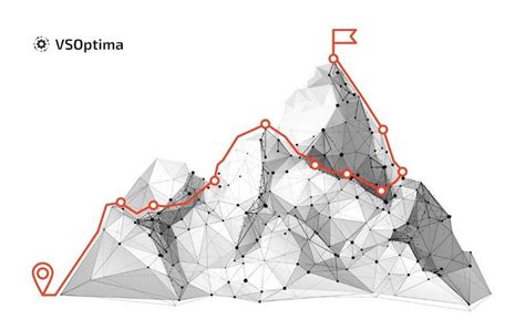 Explore The Technology Readiness Level TRL As A Roadmap For Digital Twin Implementation