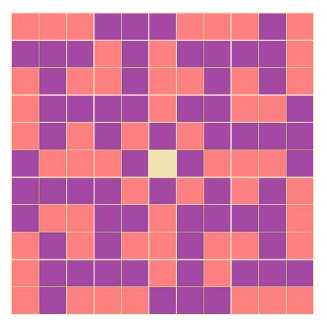 Median Don Steward Mathematics Teaching Order 4