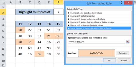 How To Highlight Dates In The Next N Days In Excel