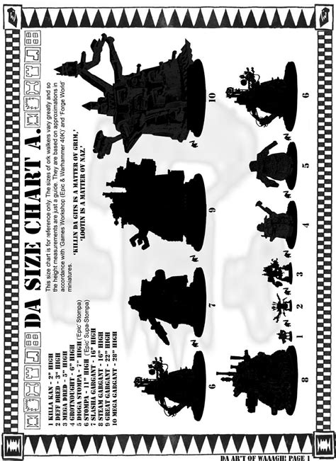 Da Art Of Waaagh Size Chart Datasheet Warhammer 40k Miniature