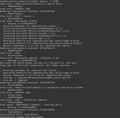 Beginning Net Core Development With Docker On Linux Part 1 By