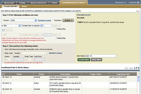 create and edit conditional orders and alerts