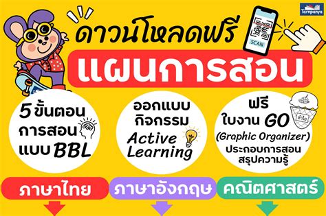 สื่อวิทยาศาสตร์เพื่อการเรียนรู้ 🌈 อัปเดทปีการศึกษา 2568 เรียบร้อยพร้อมใช้งานค่ะ แผนวิทย์ราย