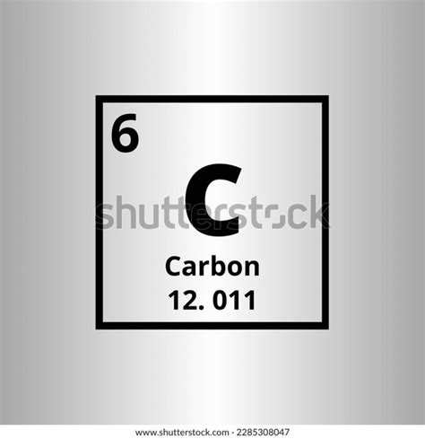 Carbon C Periodic Table Elements Vector Stock Vector Royalty Free 2285308047 Shutterstock