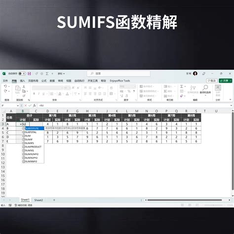 Sumifs函数解读 Sumifs函数精解 正数办公
